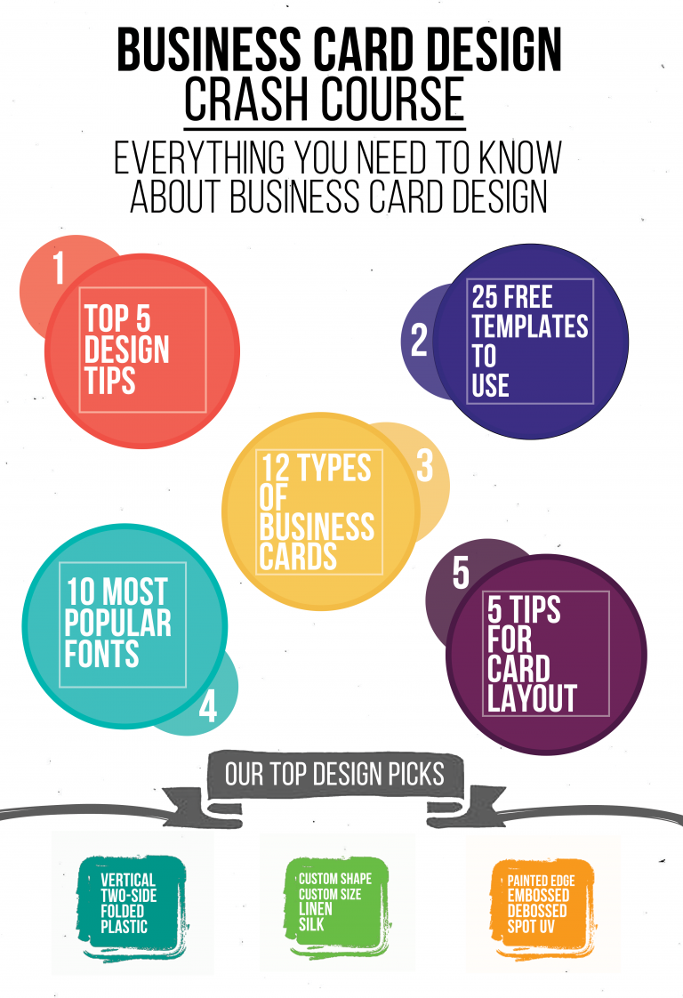 Crash Course: Business Card Design - Idea Landing Blog